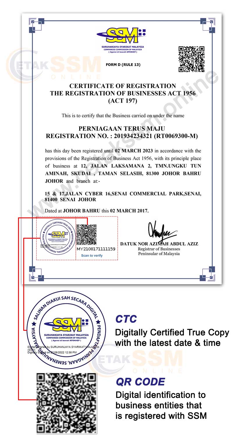 Reprint SSM Documents Online With CTC | MyData / E-Info